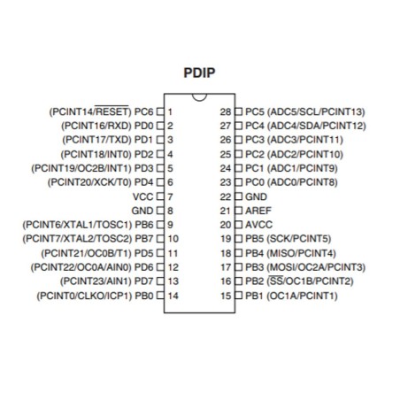 میکرو کنترلر ATMEGA168-20AU AVR SMD